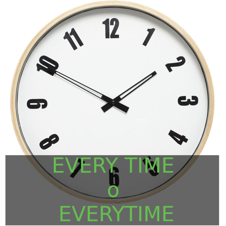 ¿Every time o everytime? - Smyth Academy Madrid