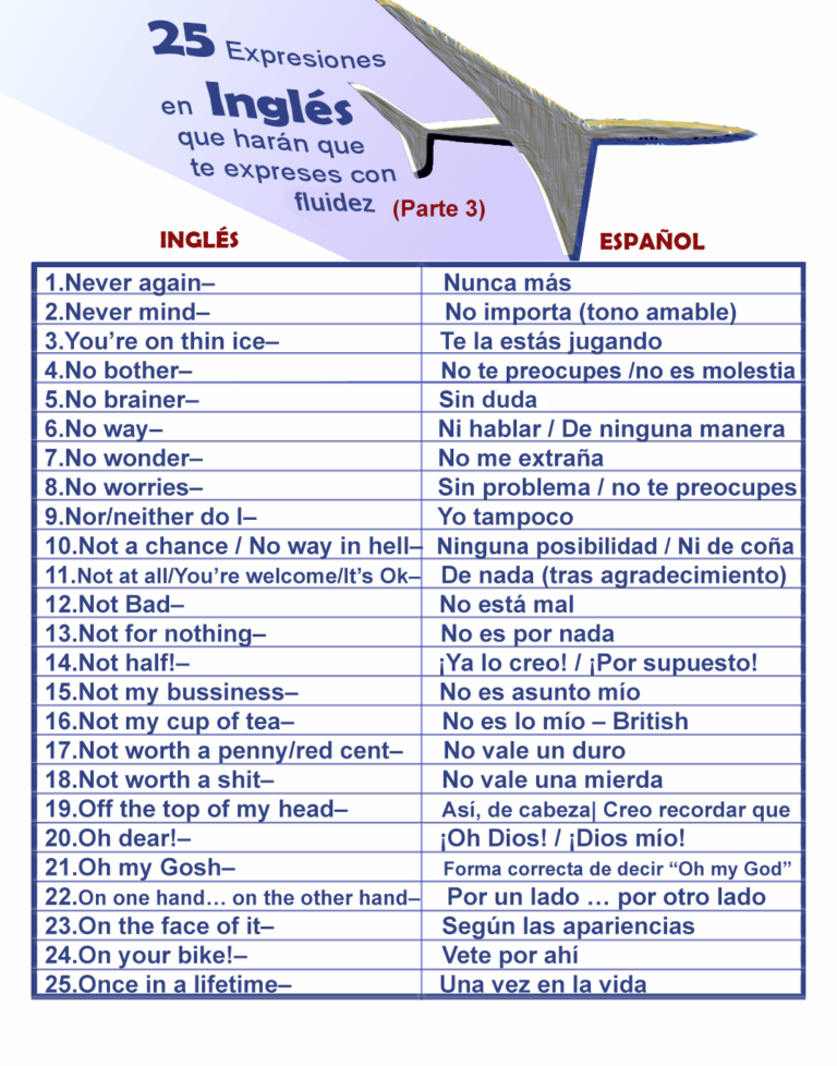 25 Expresiones En Inglés Que Harán Que Te Expreses Con Fluidez Parte 3