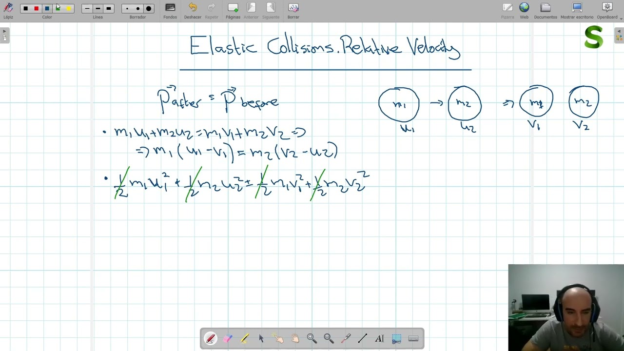 Elastic Collisions explained. Relative Velocity. Explicación de las ...